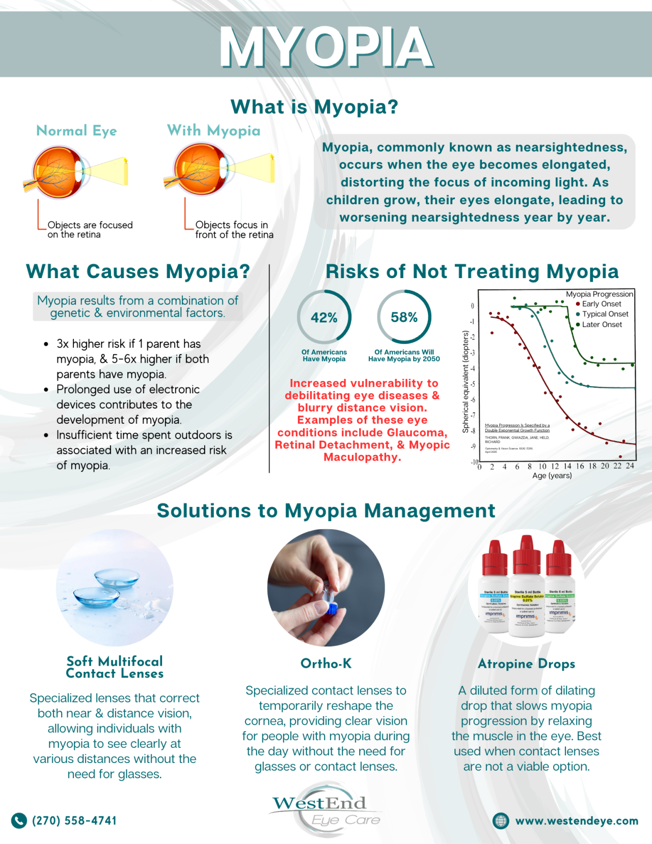 New Myopia Control | Optometrist Paducah Kentucky, Eye Doctor Paducah KY